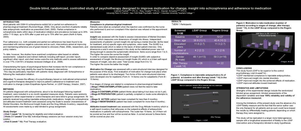 Research on the LEAP Approach - LEAP Institute