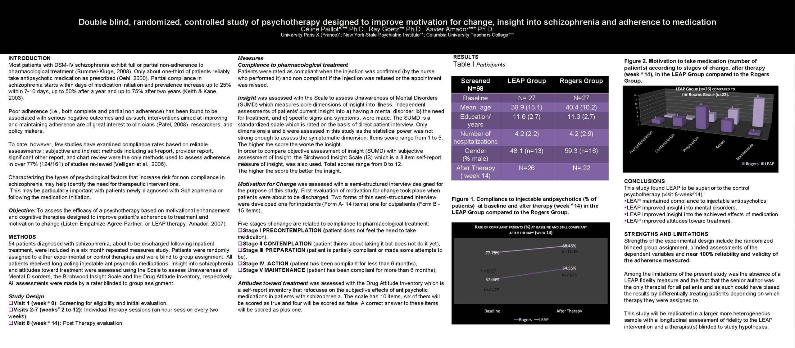 Research on the LEAP Approach - LEAP Institute